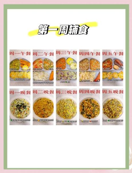 如何设计营养均衡食谱_一周食谱设计步骤-第2张图片-山城妙识 如何设计营养均衡食谱_一周食谱设计步骤-第2张图片-山城妙识