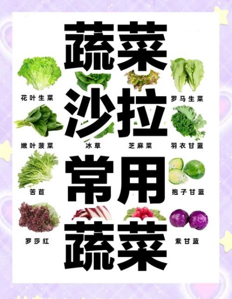 做沙拉需要什么材料_沙拉食材搭配技巧-第2张图片-山城妙识