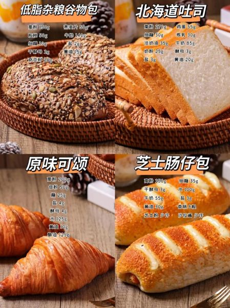 面包配方比例表_新手如何精准换算-第3张图片-山城妙识