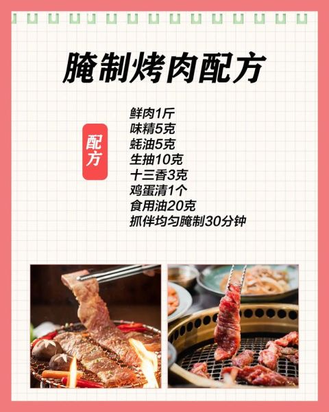 烤串怎么腌肉_腌肉配方比例-第2张图片-山城妙识