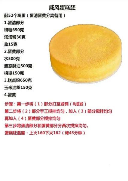 西点做法_西点配方大全-第2张图片-山城妙识 西点做法_西点配方大全-第2张图片-山城妙识