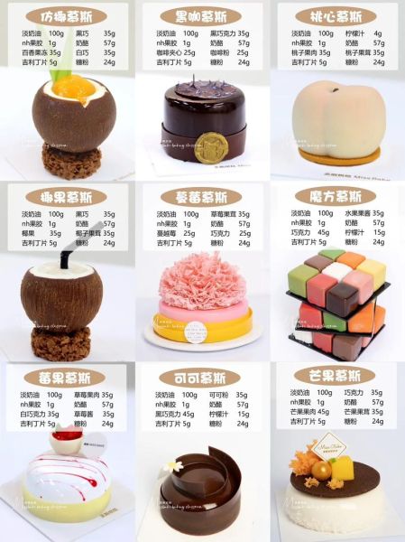 西点做法_西点配方大全-第1张图片-山城妙识 西点做法_西点配方大全-第1张图片-山城妙识