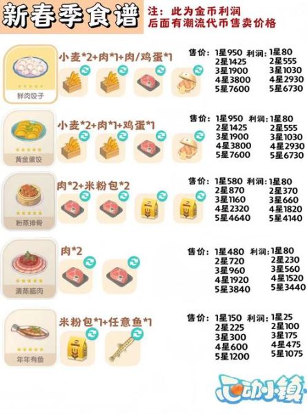 心食谱下载安装_心食谱怎么使用-第1张图片-山城妙识 心食谱下载安装_心食谱怎么使用-第1张图片-山城妙识