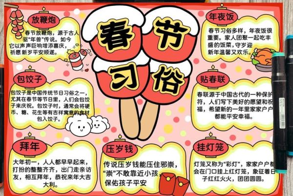 春节有哪些传统习俗_春节的来历和风俗是什么-第3张图片-山城妙识 春节有哪些传统习俗_春节的来历和风俗是什么-第3张图片-山城妙识