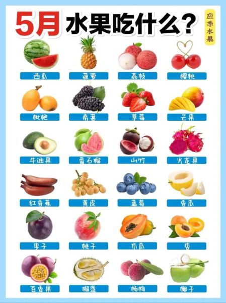 夏天吃什么解暑_夏天适合吃什么水果-第1张图片-山城妙识 夏天吃什么解暑_夏天适合吃什么水果-第1张图片-山城妙识
