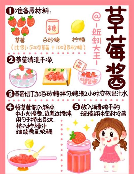草莓酱ox怎么做_草莓酱ox保存多久-第3张图片-山城妙识 草莓酱ox怎么做_草莓酱ox保存多久-第3张图片-山城妙识