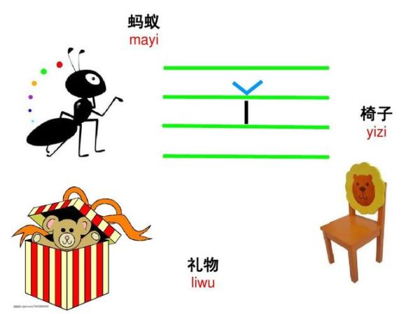 蚂蚁的拼音怎么写_蚂蚁拼音声调标注-第3张图片-山城妙识 蚂蚁的拼音怎么写_蚂蚁拼音声调标注-第3张图片-山城妙识