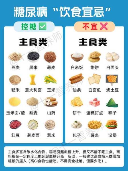 血糖高吃什么好食物好_高血糖饮食推荐-第1张图片-山城妙识 血糖高吃什么好食物好_高血糖饮食推荐-第1张图片-山城妙识