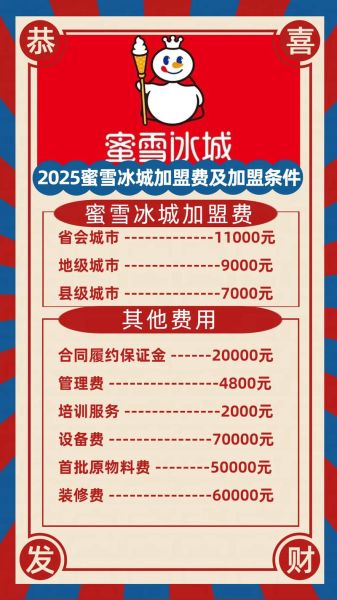 蜜雪冰城加盟费太坑人了_真实成本是多少-第1张图片-山城妙识