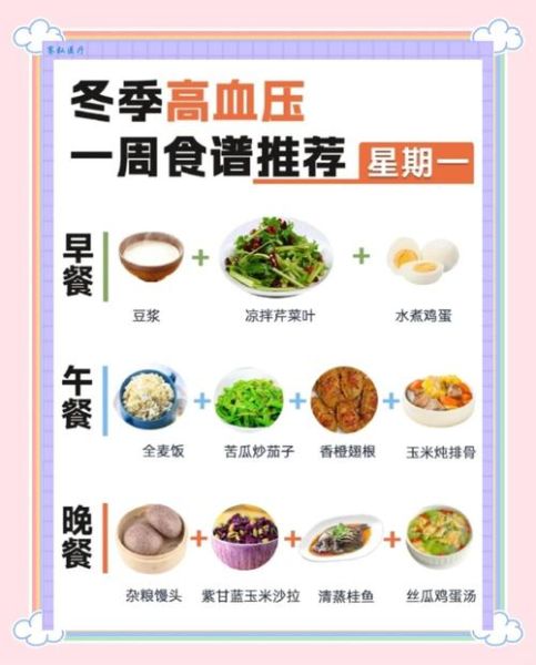 高血压菜谱大全带图片和做法_高血压一日三餐怎么吃-第1张图片-山城妙识 高血压菜谱大全带图片和做法_高血压一日三餐怎么吃-第1张图片-山城妙识