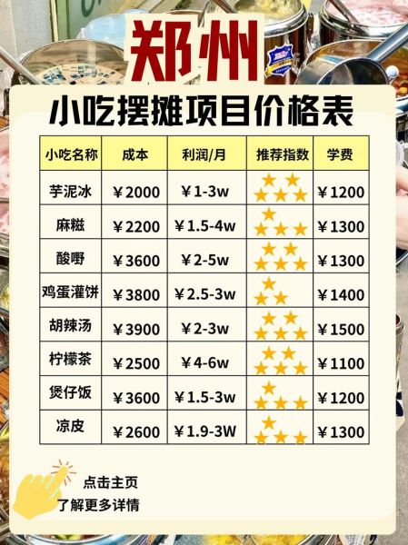 郑州小吃培训机构哪家好_学费多少钱-第3张图片-山城妙识 郑州小吃培训机构哪家好_学费多少钱-第3张图片-山城妙识