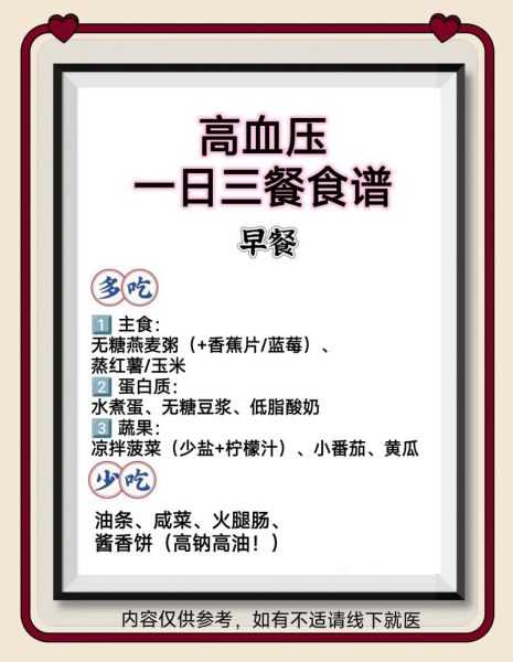 高血压菜谱大全带图片和做法_高血压一日三餐怎么吃-第2张图片-山城妙识 高血压菜谱大全带图片和做法_高血压一日三餐怎么吃-第2张图片-山城妙识