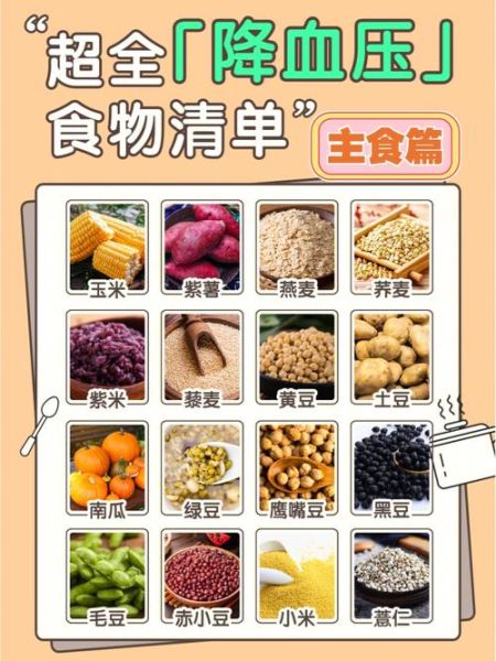 高血压菜谱大全带图片和做法_高血压一日三餐怎么吃-第3张图片-山城妙识 高血压菜谱大全带图片和做法_高血压一日三餐怎么吃-第3张图片-山城妙识