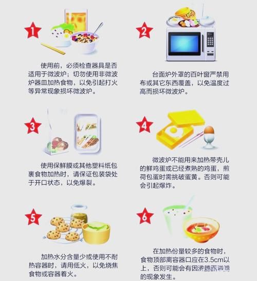 微波炉辐射范围多少米_微波炉辐射对人体有害吗-第3张图片-山城妙识 微波炉辐射范围多少米_微波炉辐射对人体有害吗-第3张图片-山城妙识