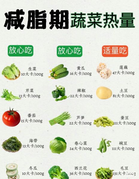 越吃越瘦的食物有哪些_减肥期间怎么吃-第1张图片-山城妙识 越吃越瘦的食物有哪些_减肥期间怎么吃-第1张图片-山城妙识