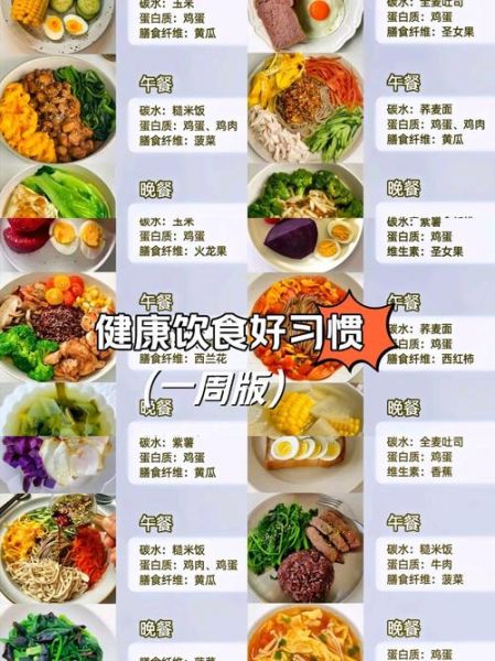 一周清淡食谱有哪些_如何安排健康餐-第1张图片-山城妙识 一周清淡食谱有哪些_如何安排健康餐-第1张图片-山城妙识