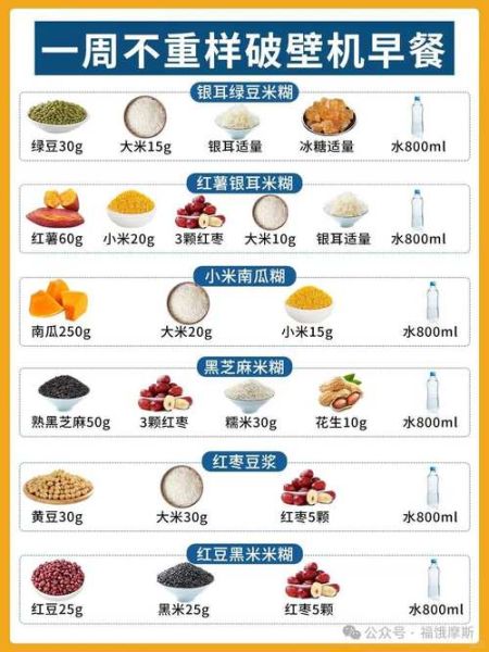 破壁机美白食谱怎么做_哪些食材最有效-第3张图片-山城妙识
