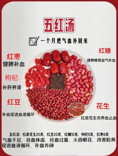 五红汤禁忌_什么人不能喝-第1张图片-山城妙识 五红汤禁忌_什么人不能喝-第1张图片-山城妙识