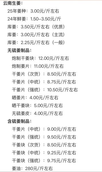 生姜价格行情_生姜最新价格是多少-第1张图片-山城妙识