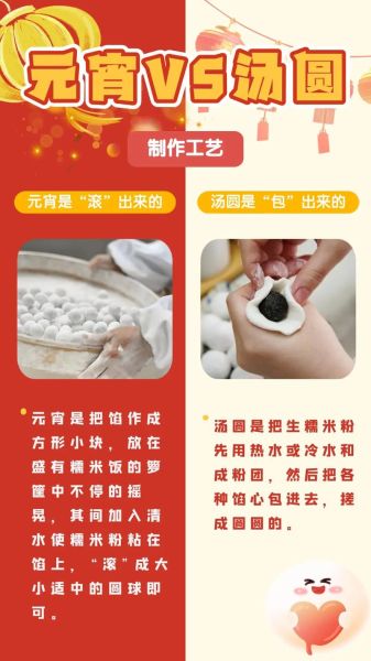 元宵和汤圆的区别_元宵节吃哪个更好-第2张图片-山城妙识 元宵和汤圆的区别_元宵节吃哪个更好-第2张图片-山城妙识