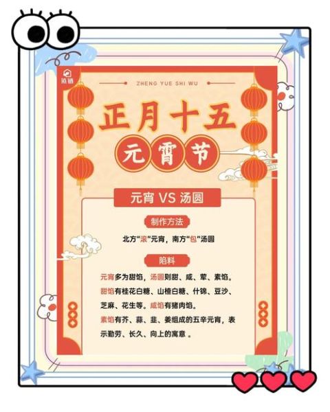 元宵和汤圆的区别_元宵节吃哪个更好-第3张图片-山城妙识 元宵和汤圆的区别_元宵节吃哪个更好-第3张图片-山城妙识