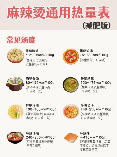 麻辣烫热量是多少_减肥能吃麻辣烫吗-第1张图片-山城妙识