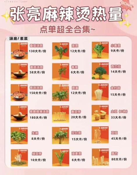 麻辣烫热量是多少_减肥能吃麻辣烫吗-第2张图片-山城妙识