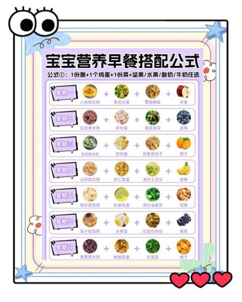 营养早餐食谱一周搭配_如何科学安排-第2张图片-山城妙识 营养早餐食谱一周搭配_如何科学安排-第2张图片-山城妙识