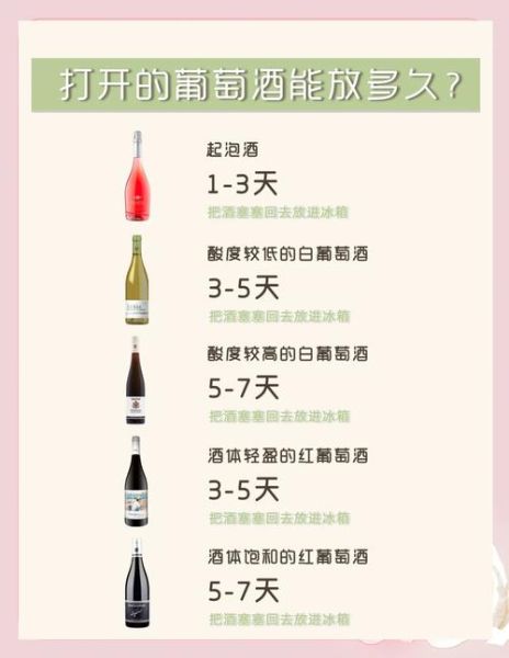 葡萄酒发酵需要多久_自酿葡萄酒发酵时间多久-第3张图片-山城妙识 葡萄酒发酵需要多久_自酿葡萄酒发酵时间多久-第3张图片-山城妙识