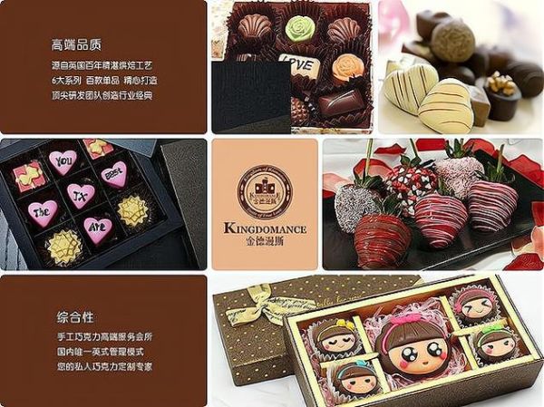 巧克力专卖店加盟多少钱_加盟流程是什么-第1张图片-山城妙识