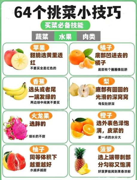 食品安全顺口溜_如何挑选新鲜食材-第3张图片-山城妙识