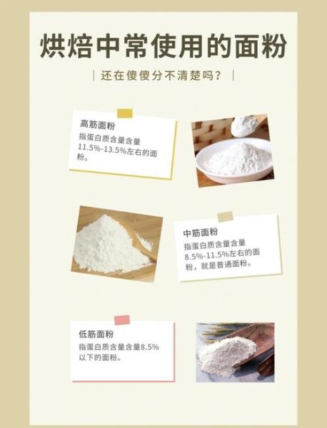 西式面点主要原料有哪些_如何挑选优质面粉-第2张图片-山城妙识 西式面点主要原料有哪些_如何挑选优质面粉-第2张图片-山城妙识
