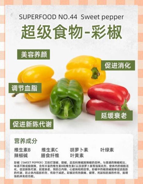 彩椒的热量是多少_减肥可以吃彩椒吗-第1张图片-山城妙识