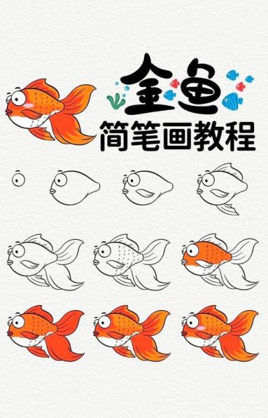 金鱼简笔画彩色教程_如何画彩色金鱼-第2张图片-山城妙识