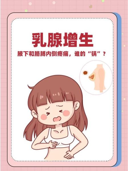 乳腺增生症状图片_乳腺增生有哪些典型表现-第1张图片-山城妙识