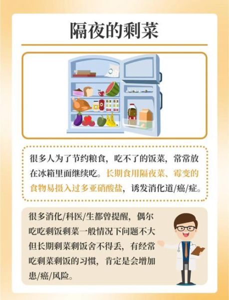 致癌蔬菜有哪些_如何避免-第1张图片-山城妙识 致癌蔬菜有哪些_如何避免-第1张图片-山城妙识