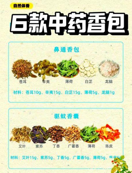 香囊香料包配方大全_香囊香料包怎么搭配-第2张图片-山城妙识