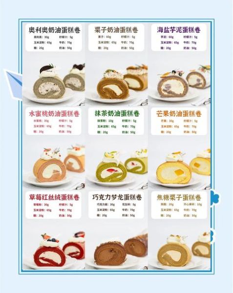 2021网红女神款蛋糕怎么做_2021网红女神款蛋糕配方-第2张图片-山城妙识 2021网红女神款蛋糕怎么做_2021网红女神款蛋糕配方-第2张图片-山城妙识