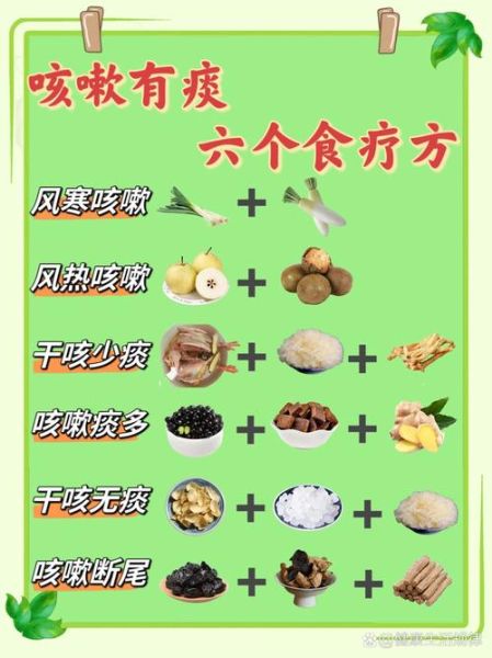 感冒的偏方最好的偏方_感冒偏方真的有用吗-第3张图片-山城妙识 感冒的偏方最好的偏方_感冒偏方真的有用吗-第3张图片-山城妙识