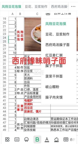正宗臊子面怎么做_臊子面汤料配方-第1张图片-山城妙识 正宗臊子面怎么做_臊子面汤料配方-第1张图片-山城妙识