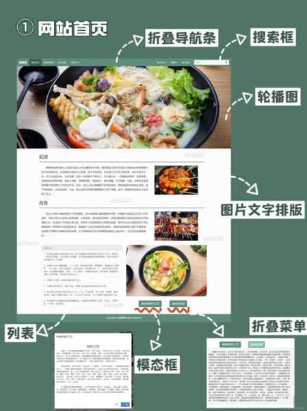 网站菜单设计模板_如何提升用户体验-第1张图片-山城妙识 网站菜单设计模板_如何提升用户体验-第1张图片-山城妙识