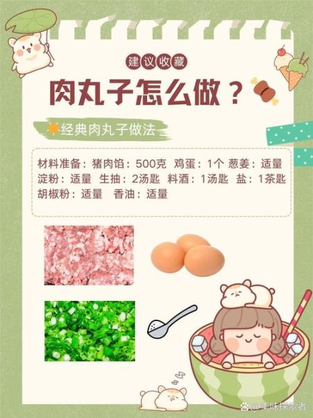 猪肉丸子馅怎么调_猪肉丸子馅配方比例-第2张图片-山城妙识 猪肉丸子馅怎么调_猪肉丸子馅配方比例-第2张图片-山城妙识