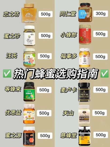 中国十大蜂蜜品牌哪个好_正宗蜂蜜怎么选-第2张图片-山城妙识