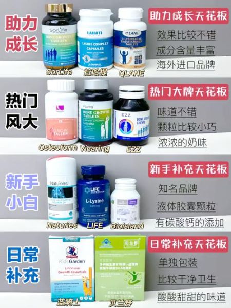 增高药真的有用吗_成年人还能长高吗-第1张图片-山城妙识