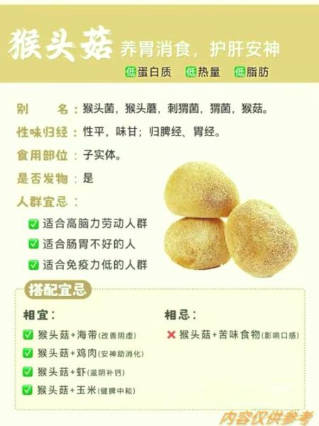 鲜猴头菇怎么做好吃_猴头菇煲汤做法-第1张图片-山城妙识