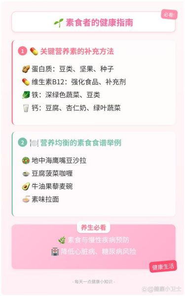 素食初学者如何入门_素食者如何补充蛋白质-第3张图片-山城妙识