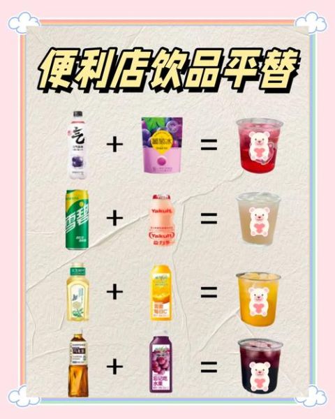 饮料配方研发多少钱_饮料配方研发成本怎么算-第2张图片-山城妙识 饮料配方研发多少钱_饮料配方研发成本怎么算-第2张图片-山城妙识