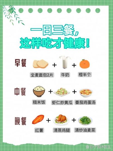 营养膳食搭配_如何科学安排一日三餐-第3张图片-山城妙识