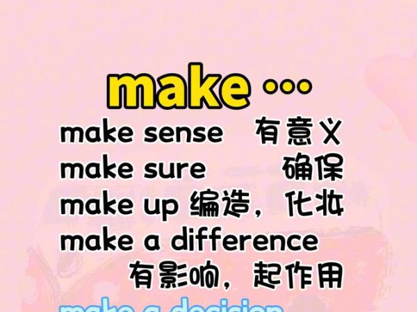 how_to_make_english_recipe_handwritten_poster-第2张图片-山城妙识