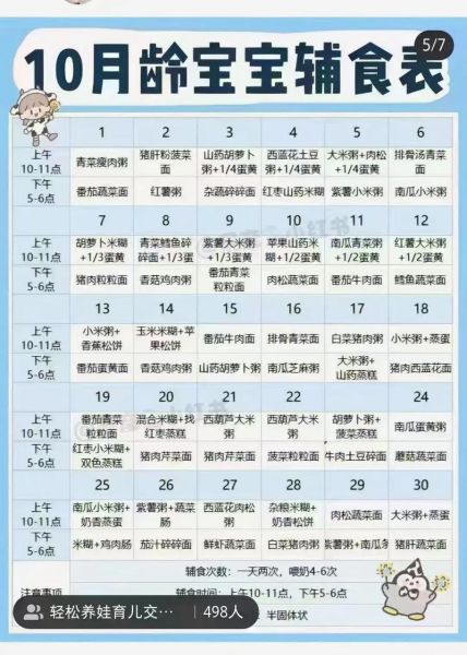 9个月宝宝辅食时间表_如何安排一天几顿-第1张图片-山城妙识